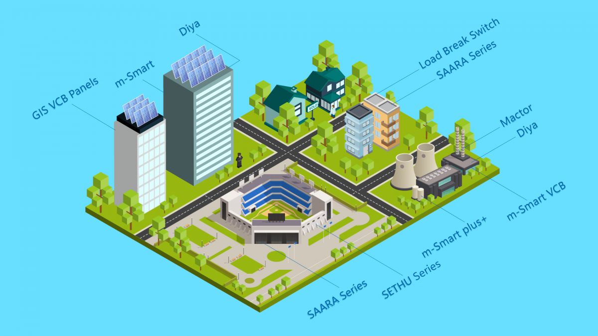 Commercial & Infrastructure – Megawin